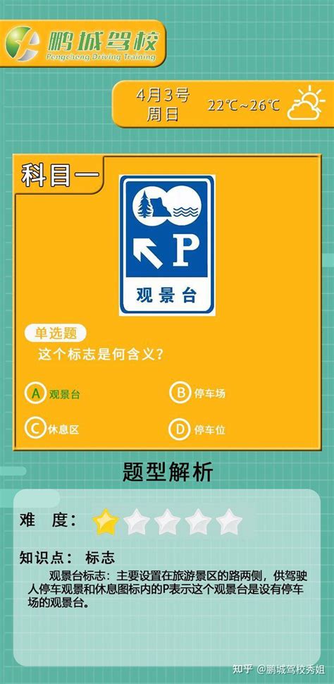 每日一学 安全小知识 知乎 每日一学 安全小知识 知乎