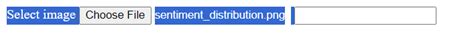 Selecting And Displaying Image In Html Stack Overflow