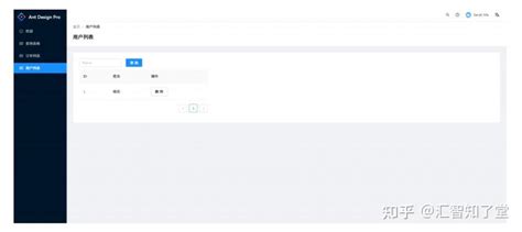 使用UmiJS框架开发React 知乎