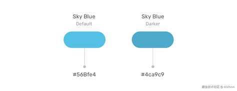 在 Css 中使用 Hsl虽然大多数人在 Css 中仍然习惯使用十六进制或 Rgb 格式的颜色，但是使用 Hsl 颜色能 掘金
