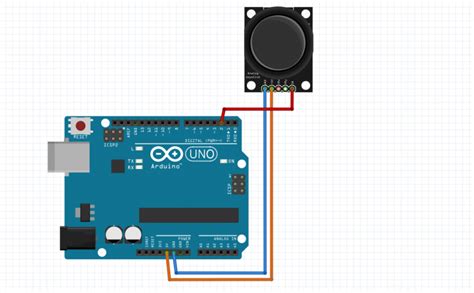 Arduino const int nedir Tasarım Kodlama