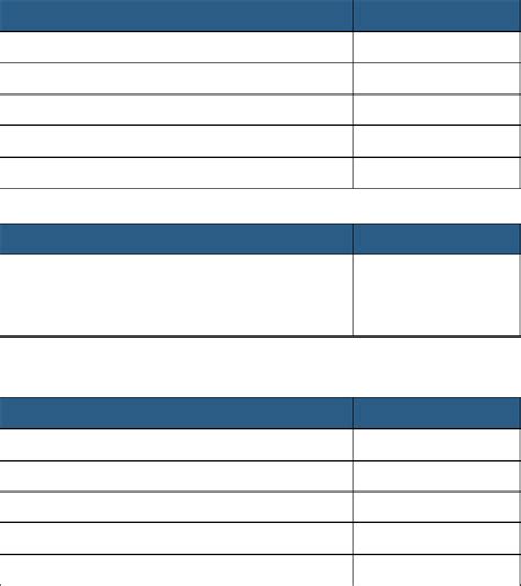 Risk Management Plan Template In Word And Pdf Formats Page 3 Of 6