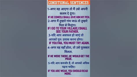 Conditional Sentences Grammar Sentance Basicenglishsentences Tense