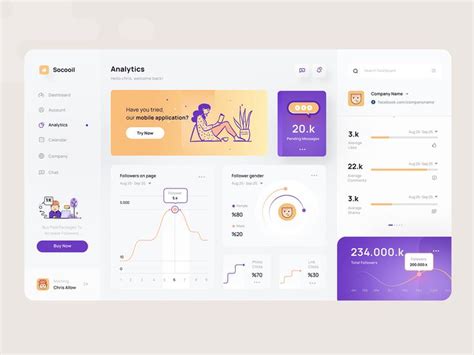 Dashboard Design Web Design Ui Ux Design