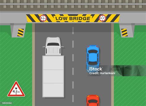 안전 운전 요령 및 교통 규제 규칙 장애물과 위험 표시가 있는 낮은 다리의 평면도 영국 도로의 교통 흐름 고가 도로 도로 교차로에 대한 스톡 벡터 아트 및 기타 이미지