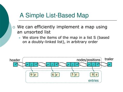 Ppt Map Adt Powerpoint Presentation Free Download Id4126464