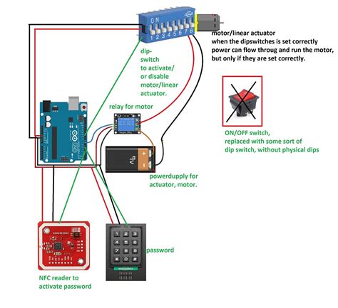 Disable A Linear Actuator Even If It Is Powered General Guidance Arduino Forum