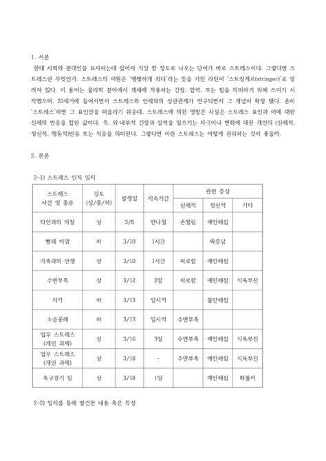 정신건강과간호 효율적인 스트레스 관리를 위한 첫 단계는 자신의 스트레스를 인식하는 것 사회과학
