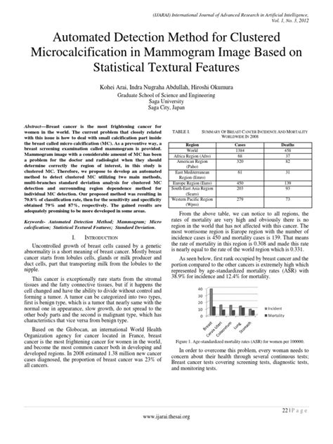 Paper 4 Automated Detection Method For Clustered Microcalcification In