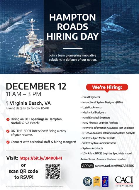 Christopher Sweeten Posted On Linkedin