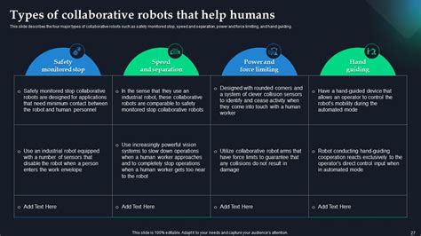 Top 10 Collaborative Robots Powerpoint Presentation Templates In 2025