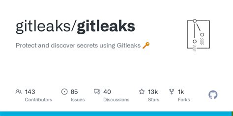 GitHub Zricethezav Gitleaks Scan Git Repos Or Files For Secrets Using Regex And Entropy
