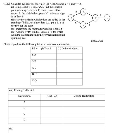 solved q 3 d consider the network shown on the right assume x 3