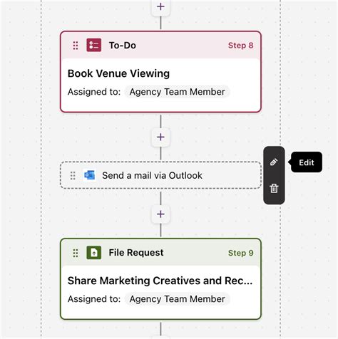Outlook And Moxo Moxo Support