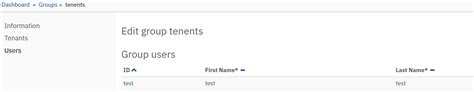 How To Create User Who Have Only Read Access In Cockpit Camunda