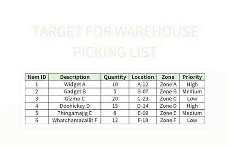 optimize warehouse picking efficiency with targeted lists excel