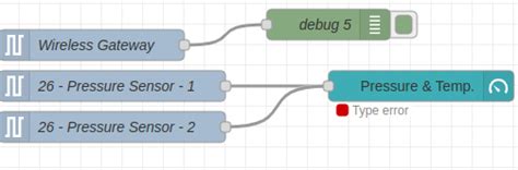 Absolute And Gauge Pressure Sensor Node Red Dashboard