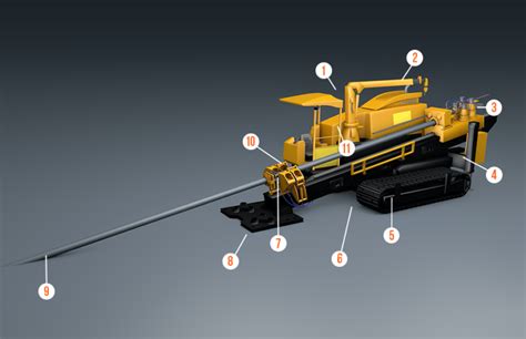 Horizontal Directional Drilling Edilbec Construction Inc