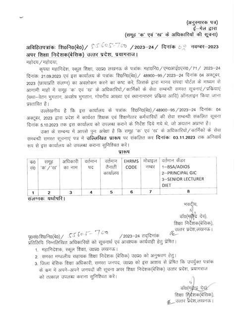 समह क एव ख क अधकरय क सचन उपलबध करय जन क सबध म परइमर क मसटर कम