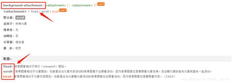Background Attachment：fixed实现酷炫效果background Attachment Fixed Csdn博客