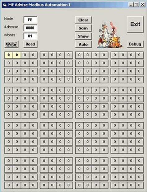 Mike Eitel S Modbus Solutions