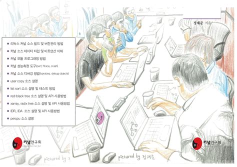 2024년 커널연구회 리눅스 커널 공부모임