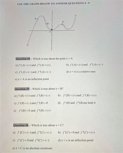 Solved USE THE GRAPH BELOW TO ANSWER QUESTIONS Chegg