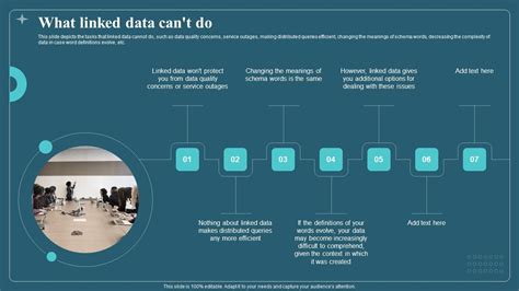 Associated Data It What Linked Data Cant Do Download Pdf