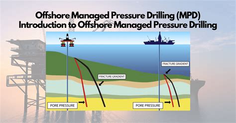 Offshore Managed Pressure Drilling Mpd Introduction To Offshore Managed Pressure Drilling