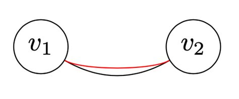 Tikz Change Height Of Bend TeX LaTeX Stack Exchange