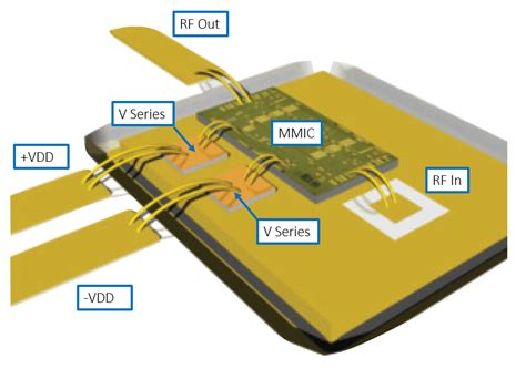 New DLI V Series Capacitors Offer Superior Bypass Filtering