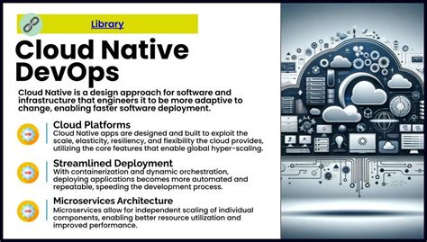 Building Hyperscale Cloud Native Applications On Microsoft Azure