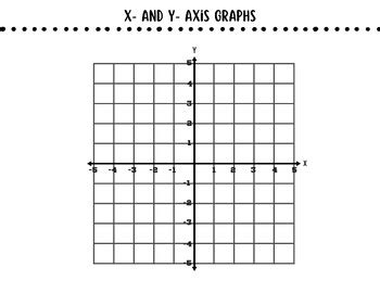 Labeled X And Y Axis Graphs By S S S And S For Special Ed