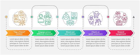 Tracking Customer Engagement Rectangle Infographic Template Design Plan