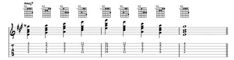 Block Chord Soloing François Leduc Online Library