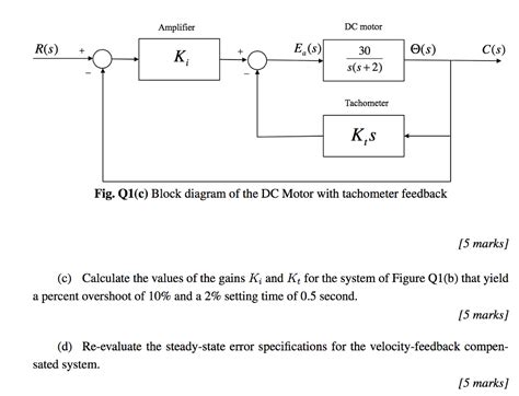 solved figure q1 a is a block diagram of a dc electric