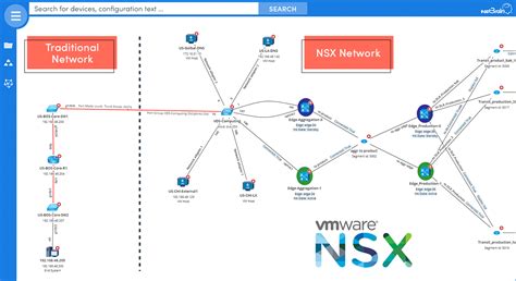 Netbrain Enterprise Suite Vs Solarwinds Network Configuration Manager G2
