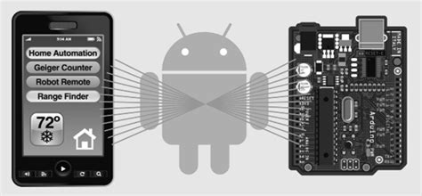 PART ONE Android Peripherals Arduino Android Projects For The Evil Genius Control Arduino