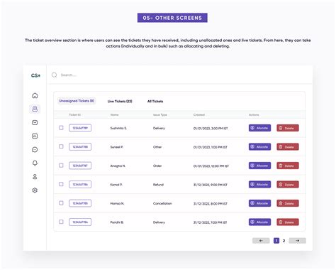 Customer Service Dashboard Ux Ui Behance