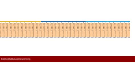 Cohort Analysis Excel Template Prntbl Concejomunicipaldechinu Gov Co