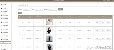 基于javassm志愿者服务管理系统详细设计和实现【附源码】51cto博客基于javaweb的志愿者管理系统