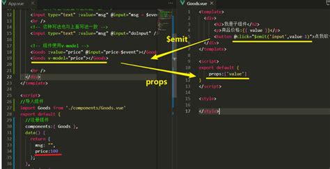 v model语法糖 csdn博客