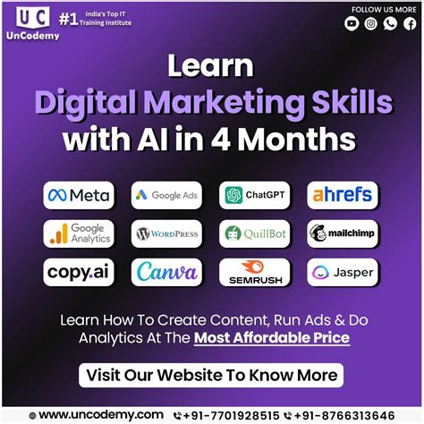 Uncodemy On Linkedin Uncodemy Ittraining Digitalmarketing Aitools