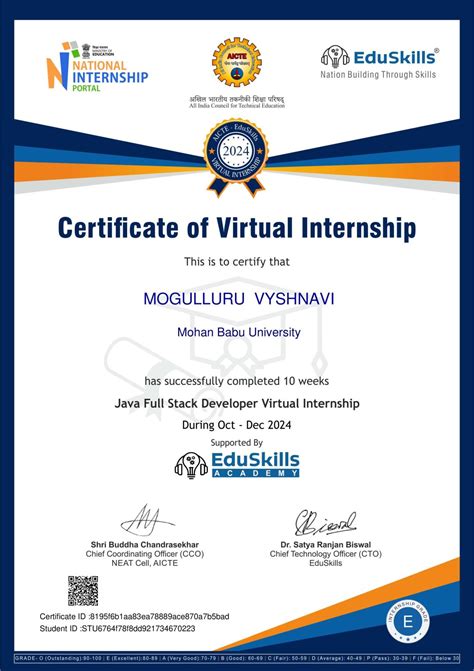 Aicte Javafullstack Internship Certification Learningneverstops