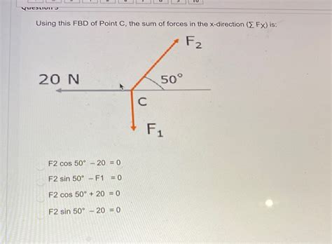 solved queslutt using this fbd of point c the sum of forces