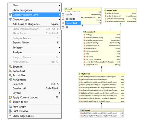 intellij idea 查看类继承关系图，太强大了！ idea类继承图 csdn博客