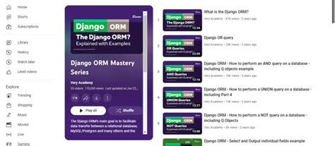 Siddhu On Linkedin 100daysofcode Django