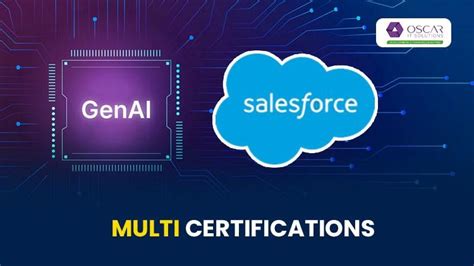 Salesforce Certified Administrator Course Ai Free Online Courses With Certificates Posted On