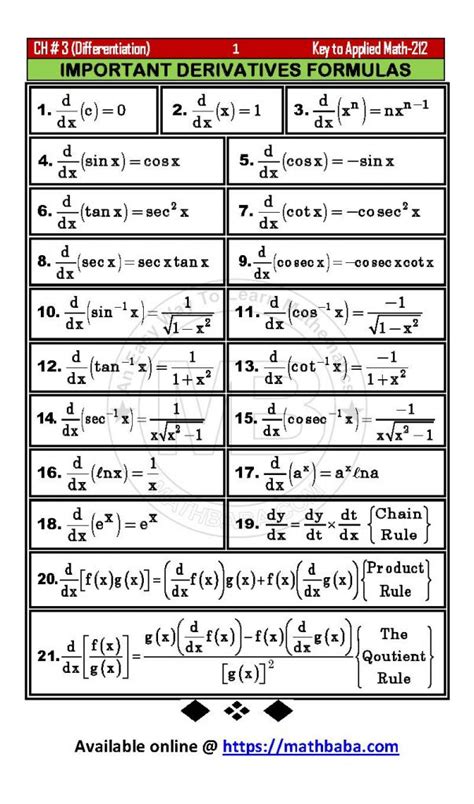 Formulas Chapter