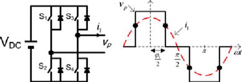 Figure 10 From An Efficiency Optimization Scheme For Bidirectional Inductive Power Transfer